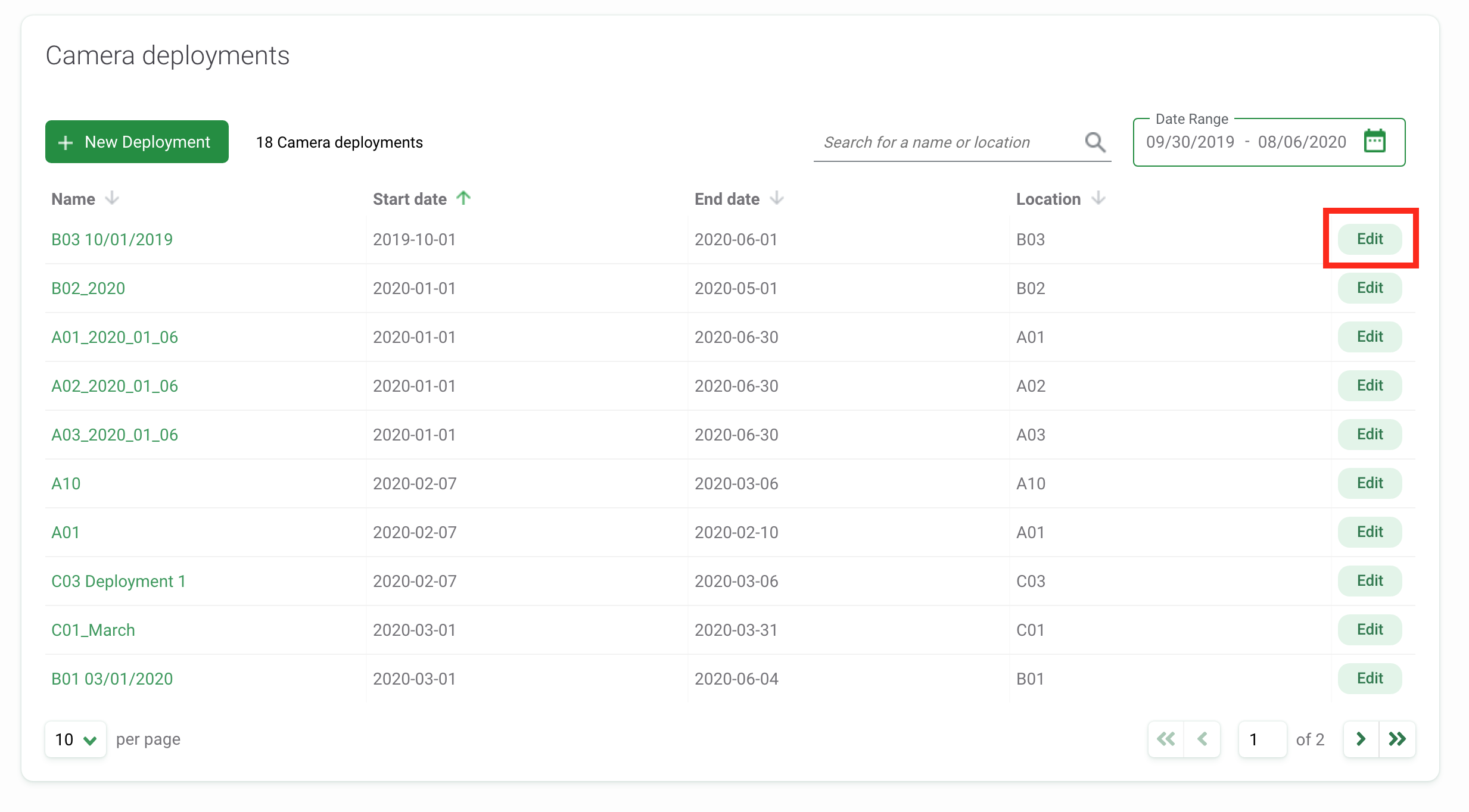 Deployments Wildlife Insights